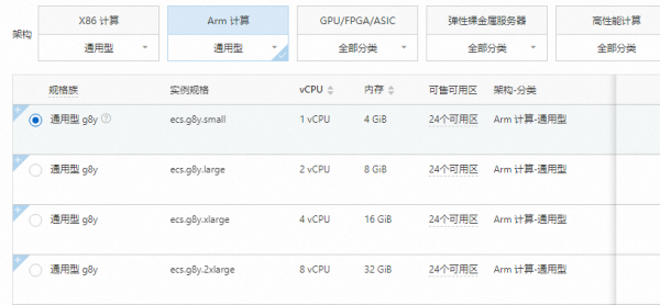 阿里云服务器通用型g7、g8a、g8y、g8i实例区别及选择指南 – 腾讯云优惠网